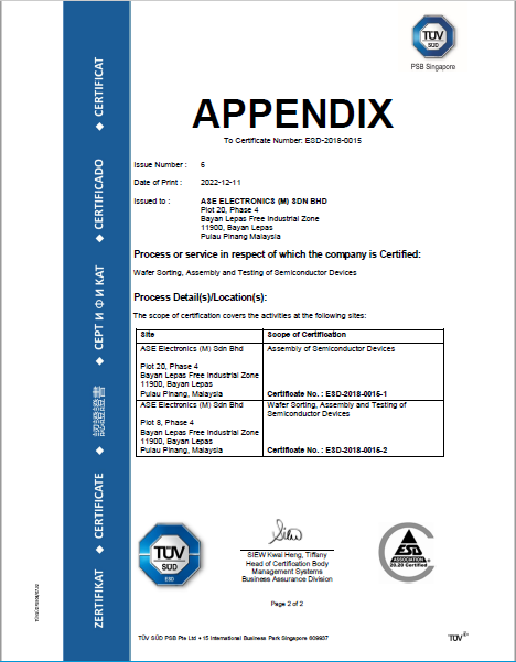 Quality Certification