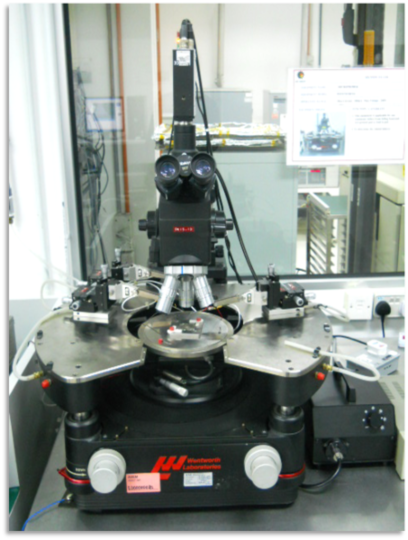 Failure Analysis Capability