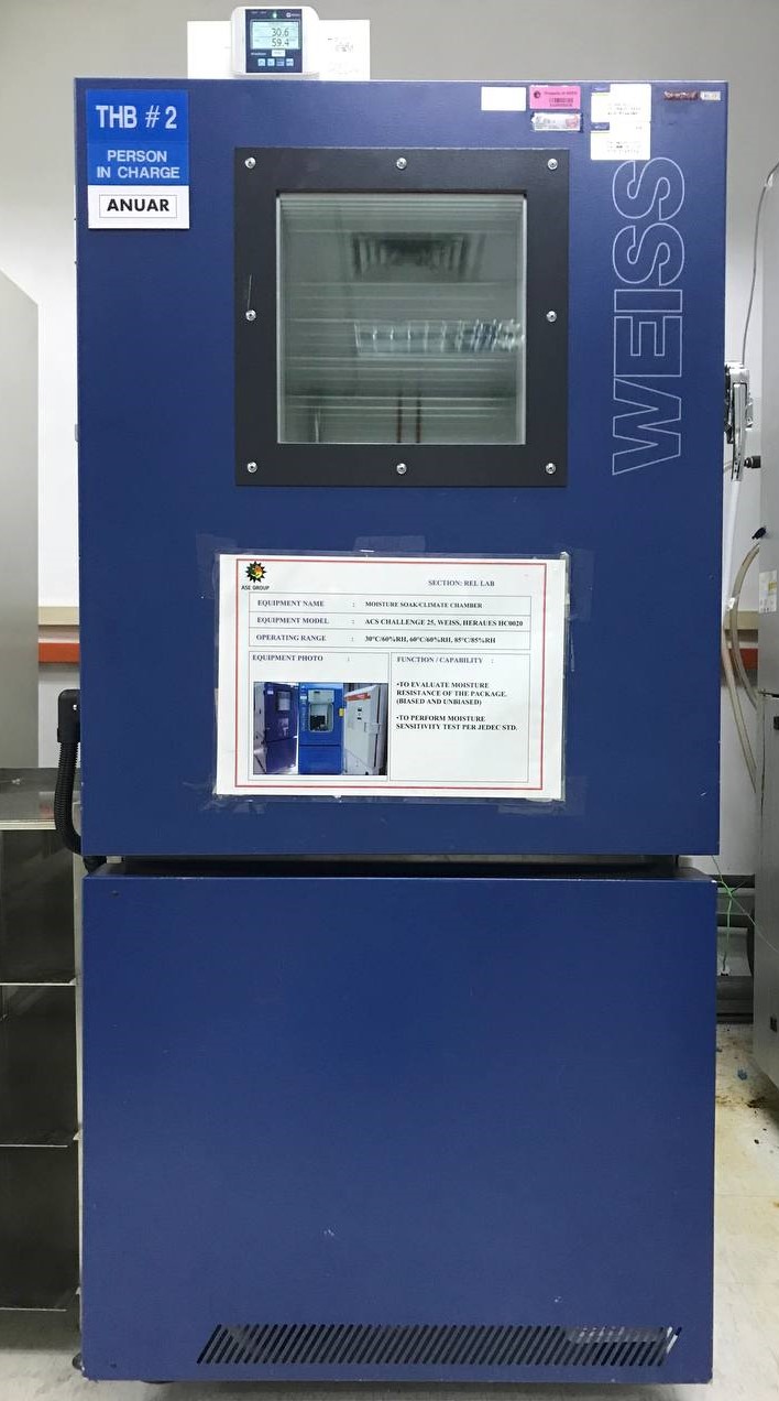 Reliability Program